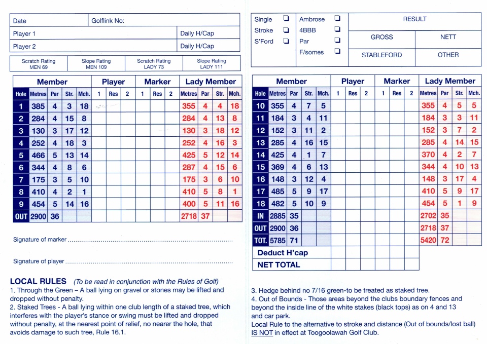 SCORE CARD